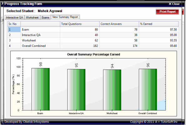 Homeschool Math Curriculum and Adaptive Math Placement Test with ...