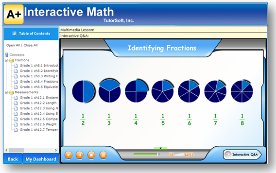 A+ Interactive Math Curriculum - Teach Beside Me